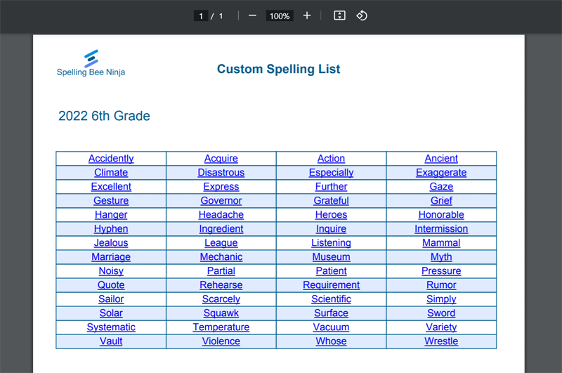 Win 2022 Quiz Competition 6th Grade Spelling Bee Words List Win 2022 Quiz Competition 6th Grade Spelling Bee Words List