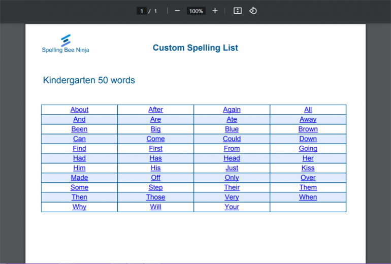 Is Your Kindergartener Prepared For A Spelling Bee Check Out These 50 Is Your Kindergartener Prepared For A Spelling Bee Check Out These 50
